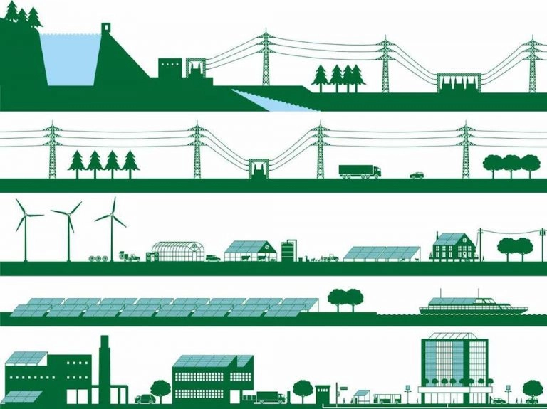 Grid Operators - Quanta Technology