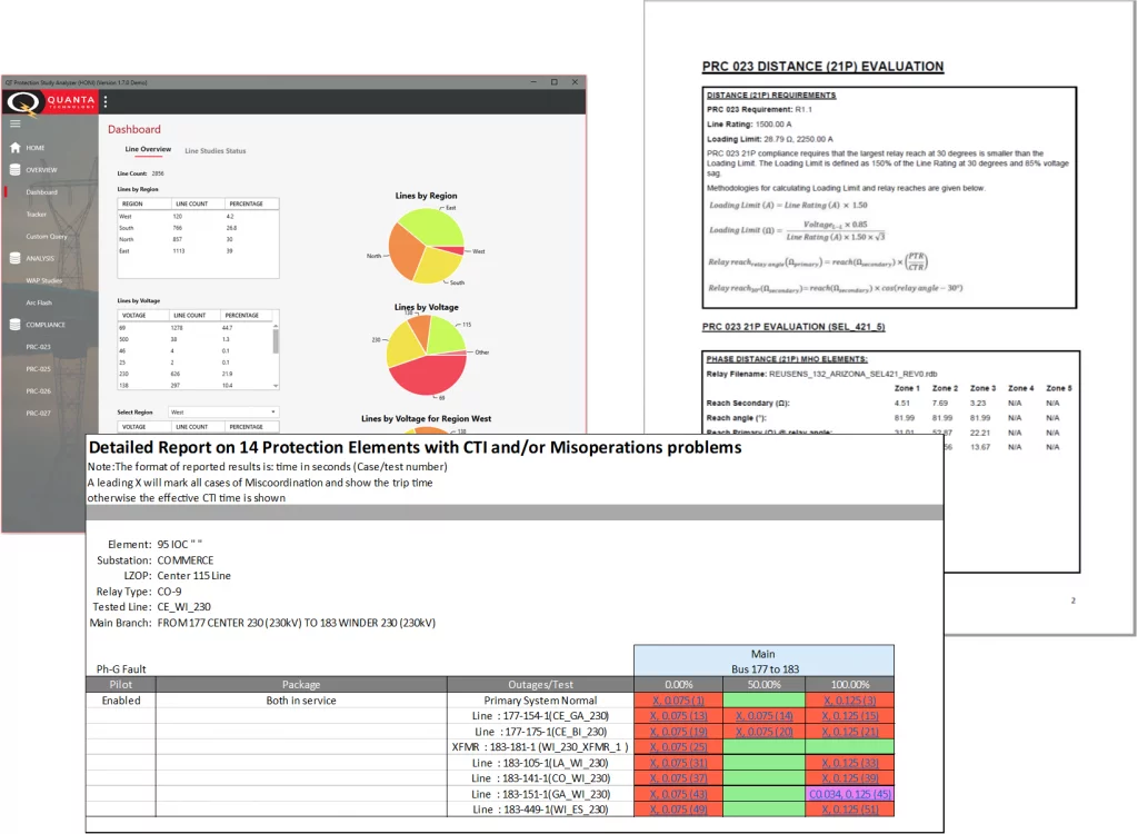 Advanced Data Analytics for the Modern Power System, part 2 - Quanta ...