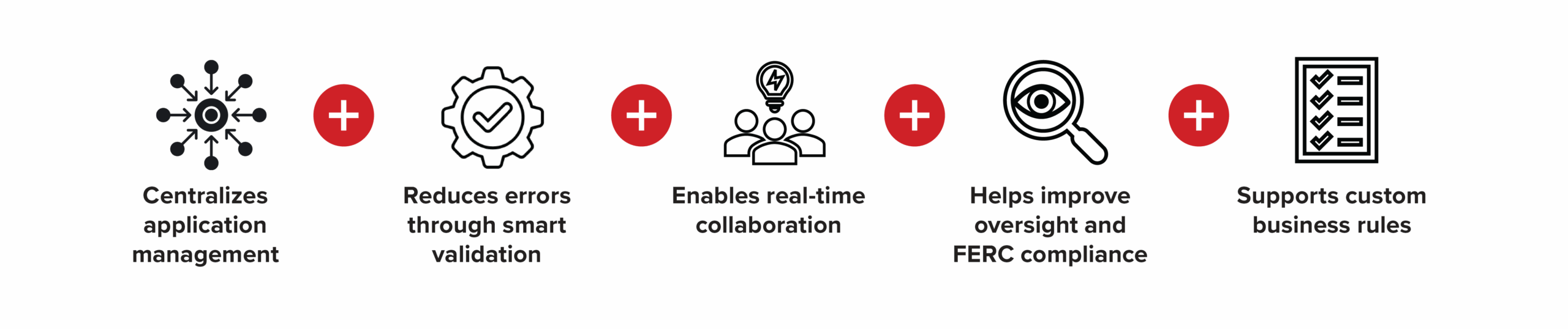 Planning and Resource Interconnection Study - Quanta Technology